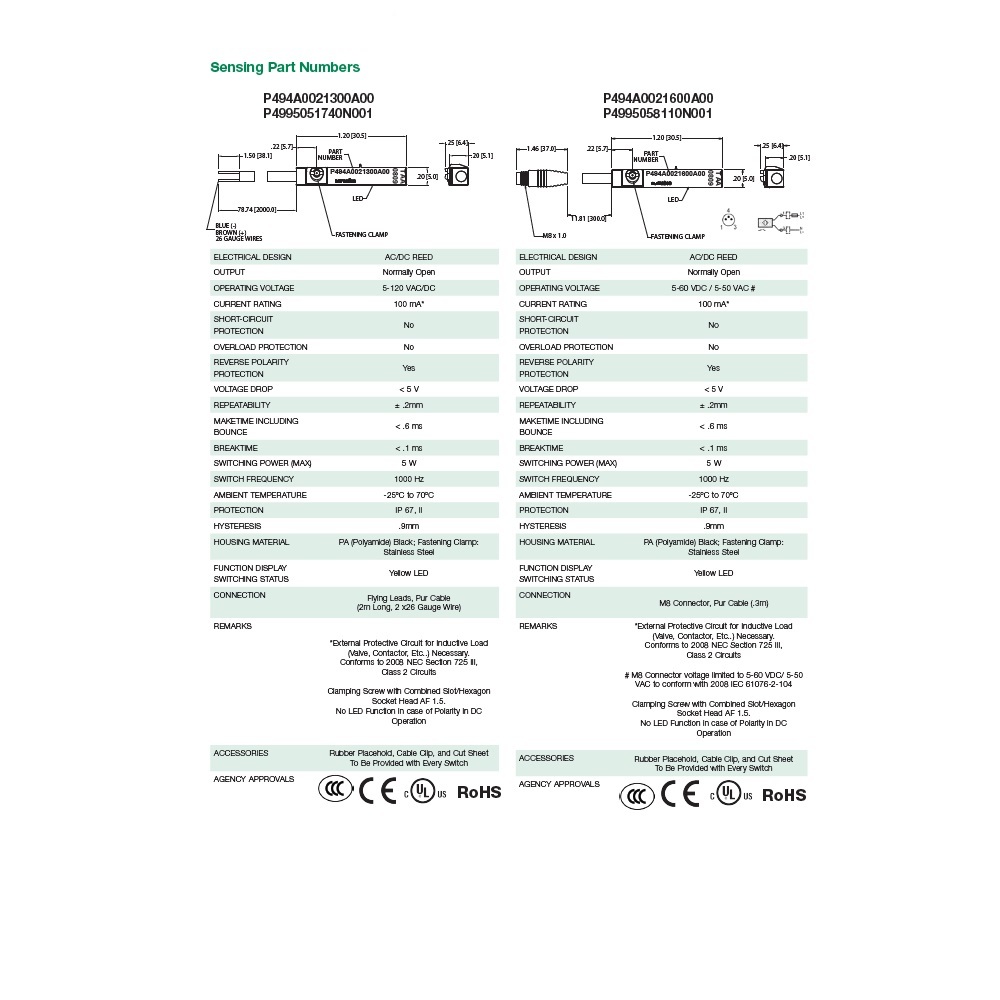P494A0021600A00 | The Pneumatic Store