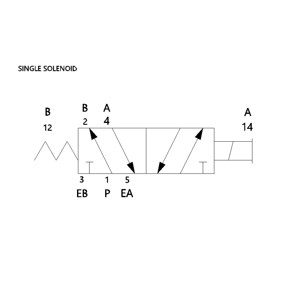 555SA43AK046T30 | The Pneumatic Store