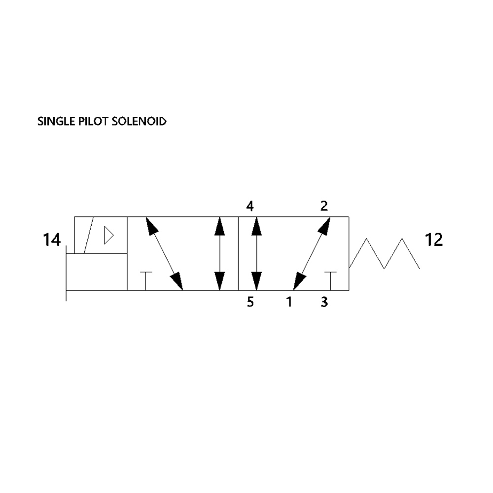 L22BA452B000061 | The Pneumatic Store
