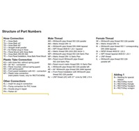 20KAIN10MPX | The Pneumatic Store